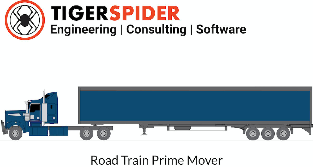 Why PBS is the best option for higher productivity: Tiger Spider ...